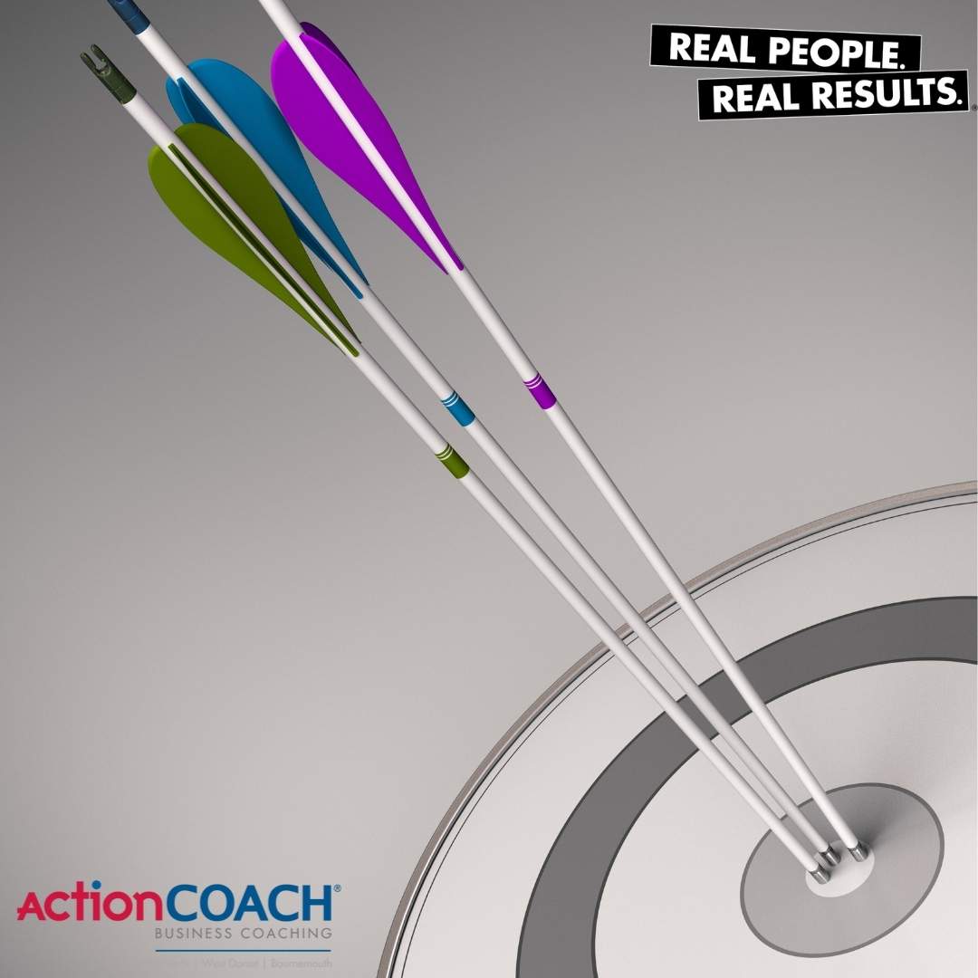 High-Performance Team Training